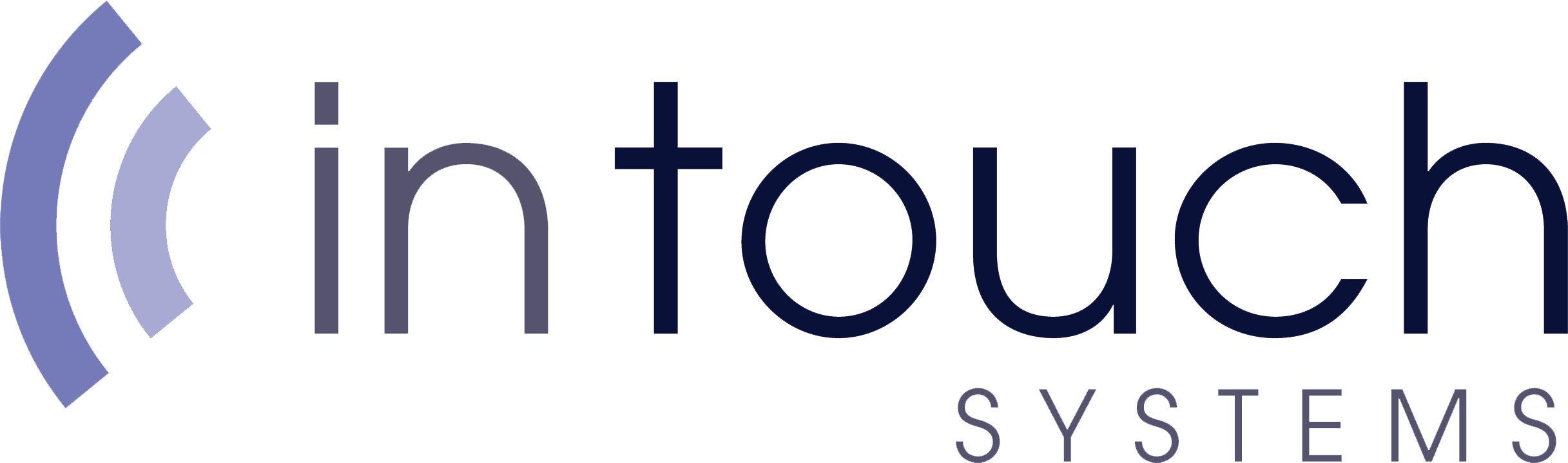 Mail Server | InTouch Systems